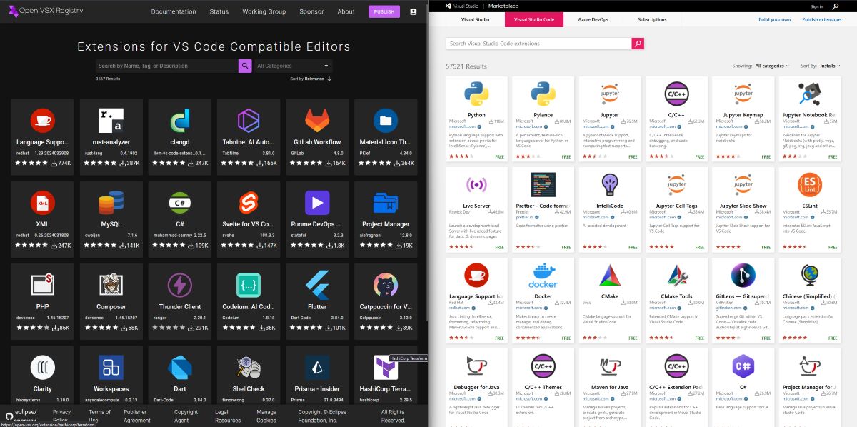 SAP BAS vs. Microsoft VS-code | Ideo